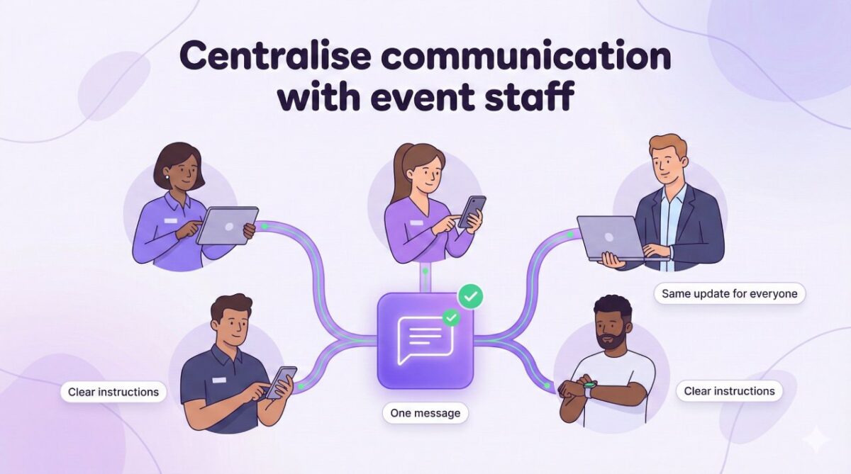 How to Manage Event Staff: 10 Practical Tips